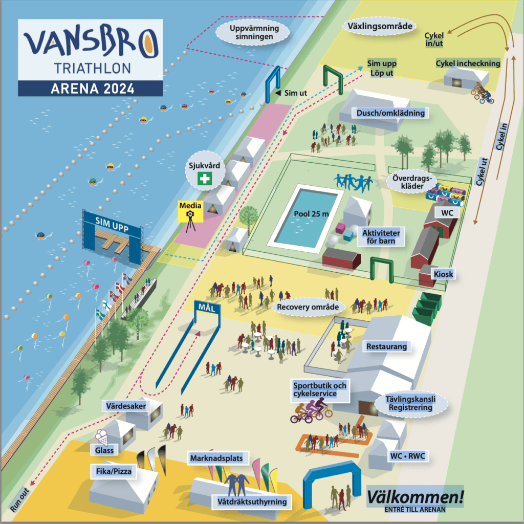 Kartor triathlon | Vansbrosimningen